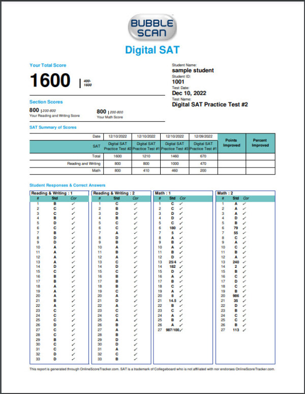 Linear (Non-adaptive) Digital SAT – BubbleScan